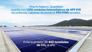 Hitachi Astemo elige Smart Solar para su descarbonización